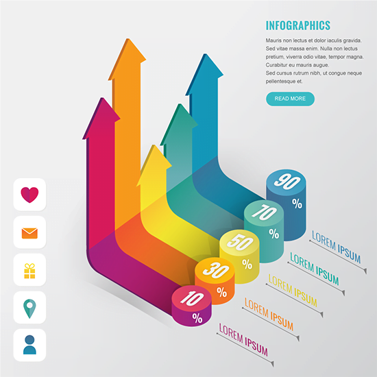 Creative Infographic Design Service - Zaclab Technologies