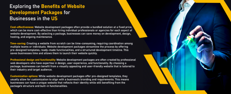 Exploring The Benefits Of Website Development Packages For Businesses ...